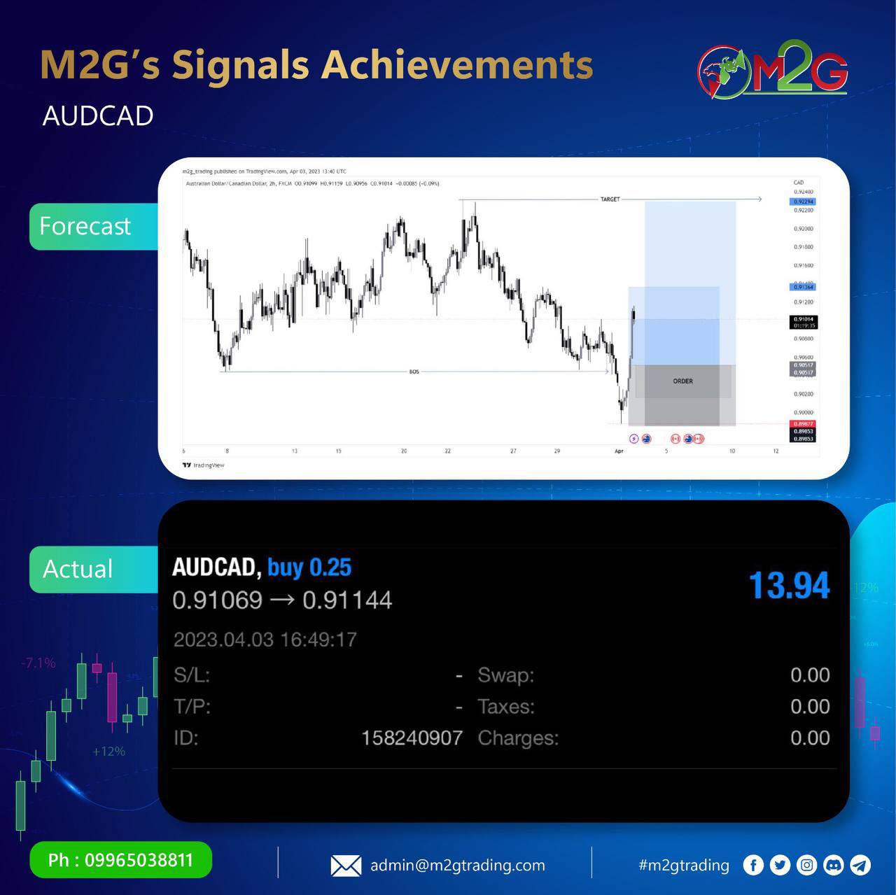 Signal Service | M2G